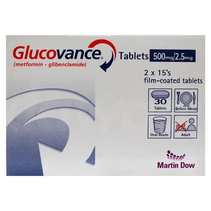 GLUCOVANCE TABLET 2.5/500MG 2X15S — Meri Pharmacy